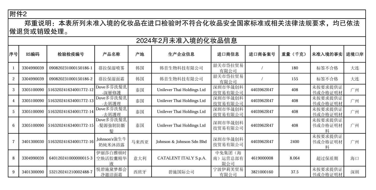青眼 | 向世界讲好中国化妆品故事